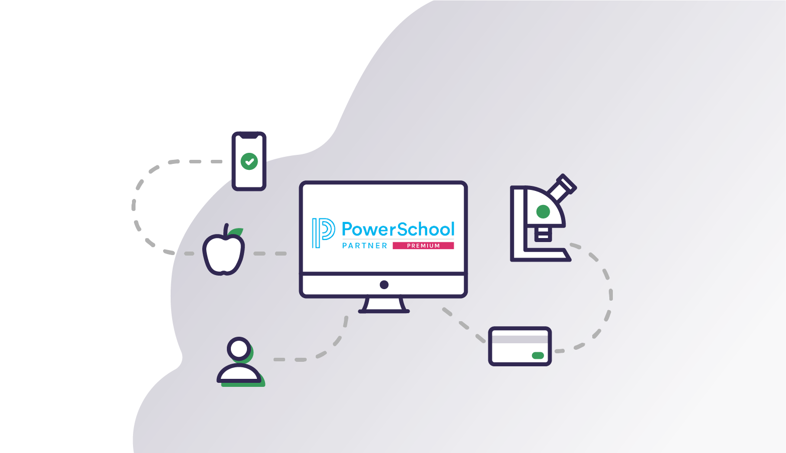 Vanco Education Powerschool Integration